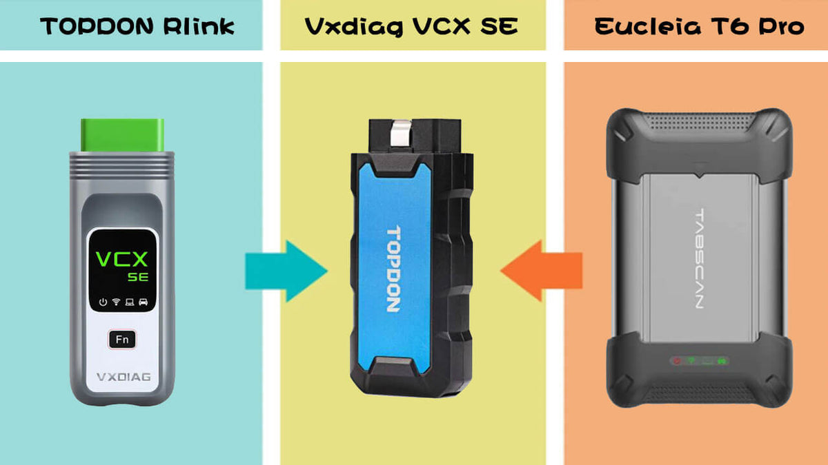 Comparison of Topdon Relink X7, Vxdiag VCX SE and Eucleia T6 Pro ...