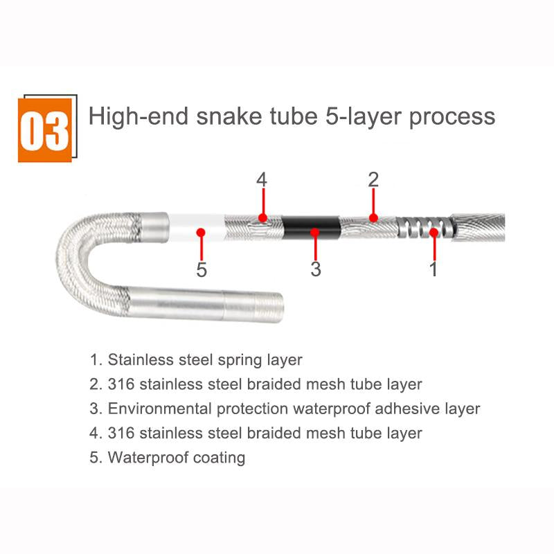 Portable Two-way Rotating Head Industrial Borescope with Waterproof In ...