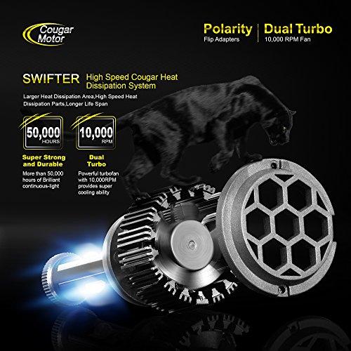 Cougar Motor LED Headlight Bulbs All-in-One Conversion Kit - H11 (H8 ...