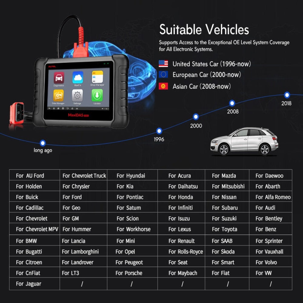 Autel MaxiDAS DS808 Full Systems Diagnostic – HONGKONG IXUANER TECH CO ...